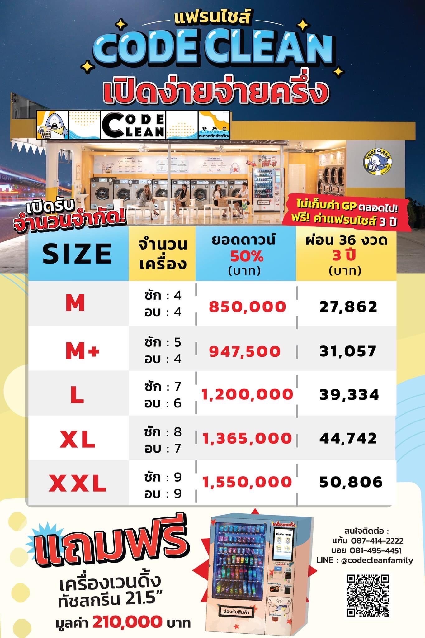 แฟรนไชส์ร้านสะดวกซักอัจฉริยะ Code Clean เปิด 24 ชม. ไม่ต้องลงทุนเยอะ