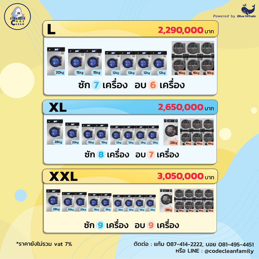 แฟรนไชส์ร้านสะดวกซักอัจฉริยะ Code Clean เปิด 24 ชม. ไม่ต้องลงทุนเยอะ